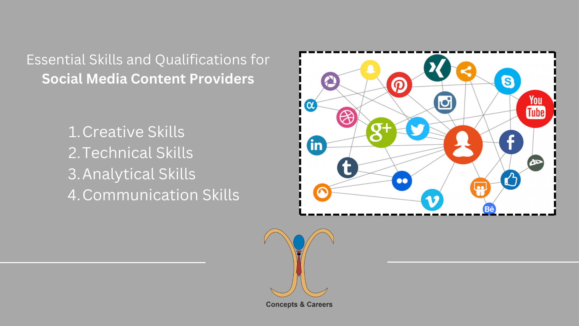 Essential Skills and Qualifications for Social Media Content Providers ...