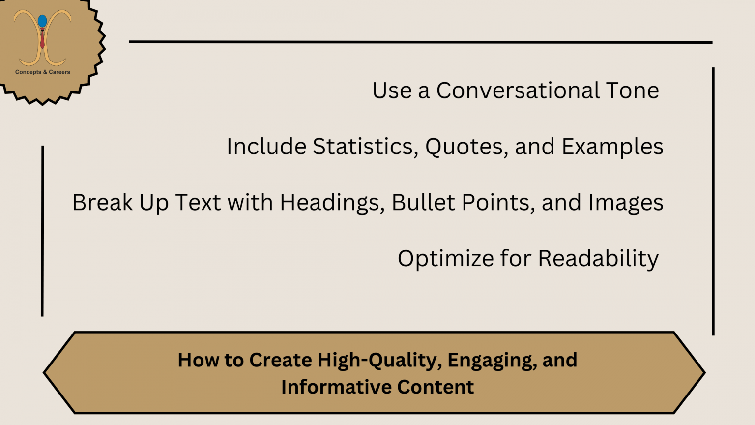 How to Create High-Quality, Engaging, and Informative Content ...